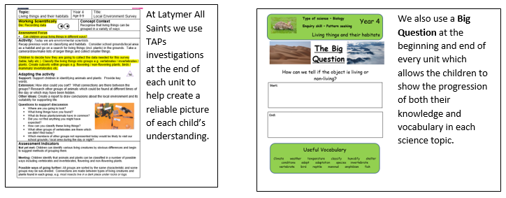 Latymer All Saints CE Primary School - Science